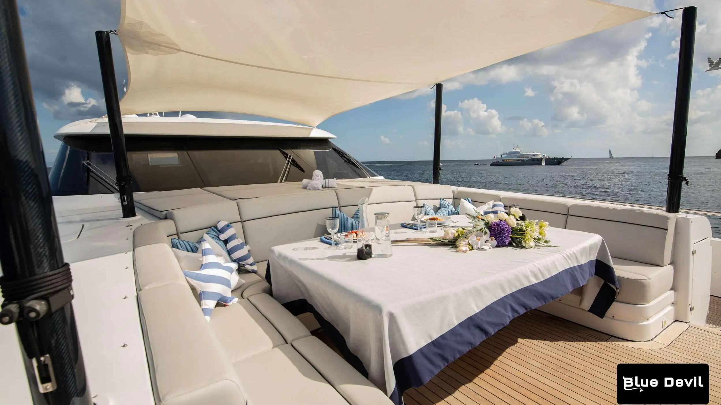 Yacht BLUE DEVIL, AB Yachts | CHARTERWORLD Luxury Superyacht Charters